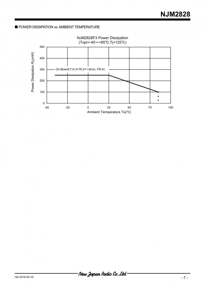 NJM2828 datasheet page 7