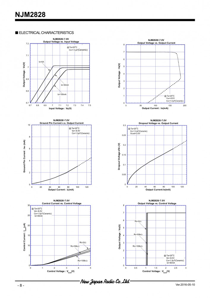 NJM2828 datasheet page 8