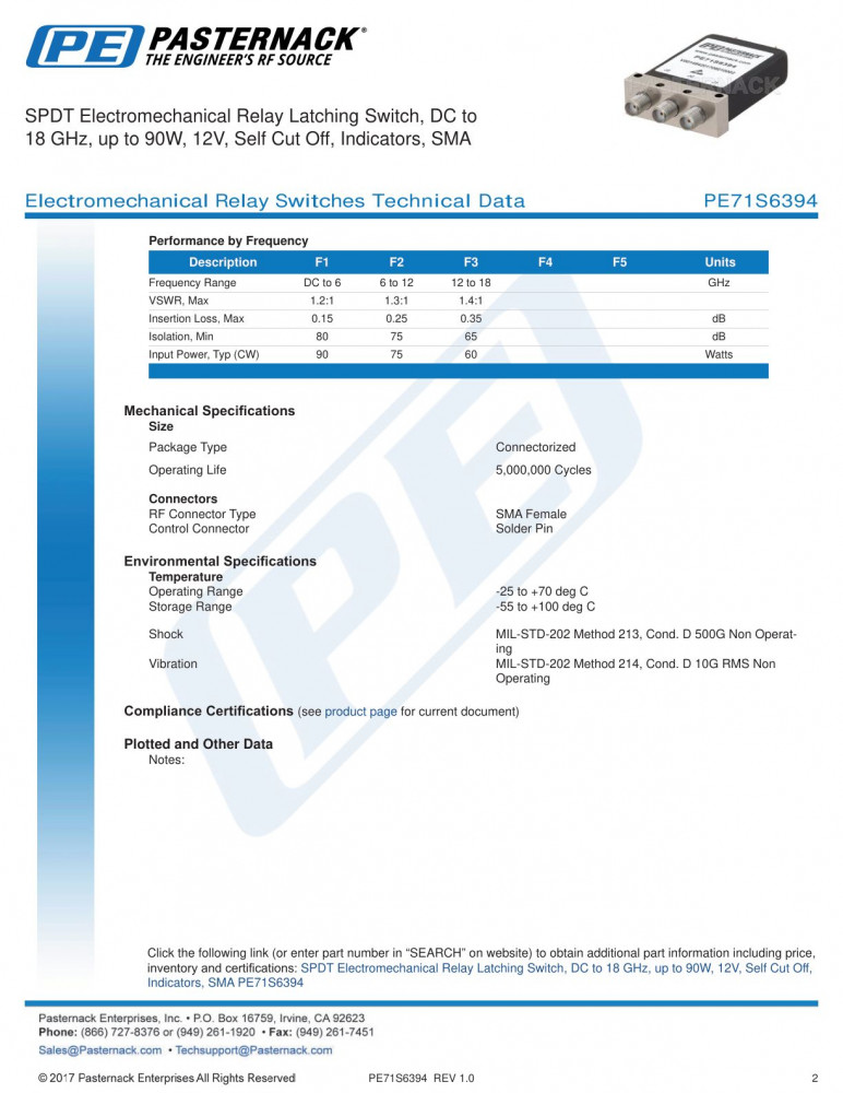 PE71S6394 technical document page 2