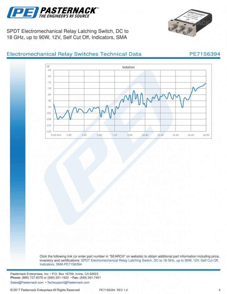 PE71S6394 technical document page 4