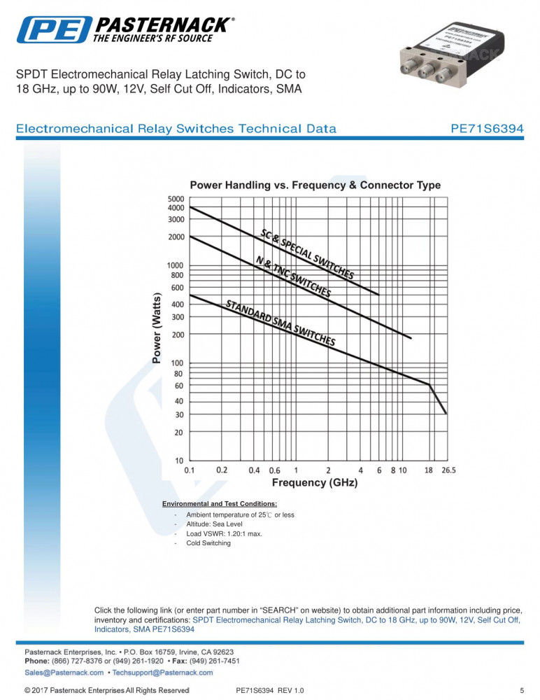 PE71S6394 technical document page 5