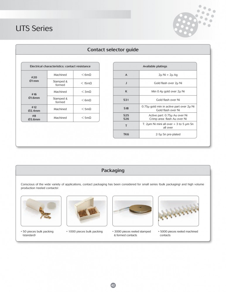 EATON contact selector documentation page 1