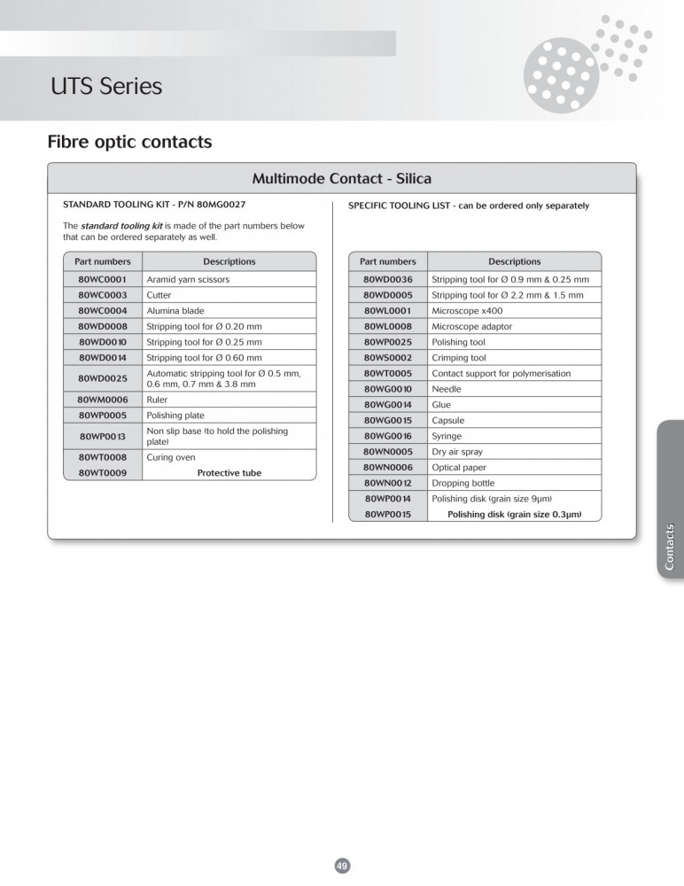 EATON contact selector documentation page 8