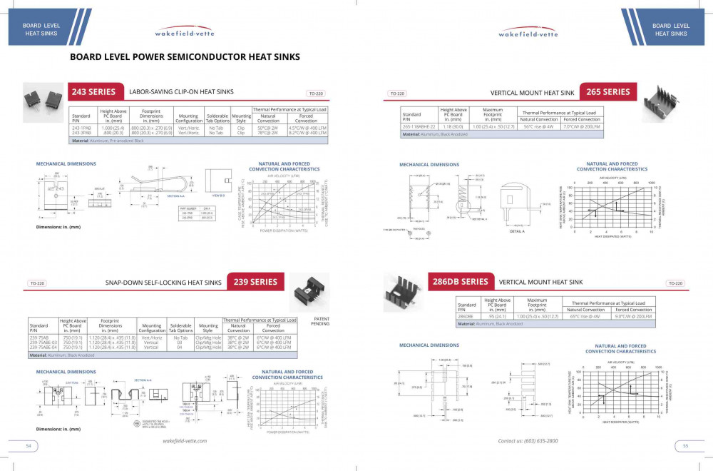 WAKEFIELD 243 series heat sink technical document image
