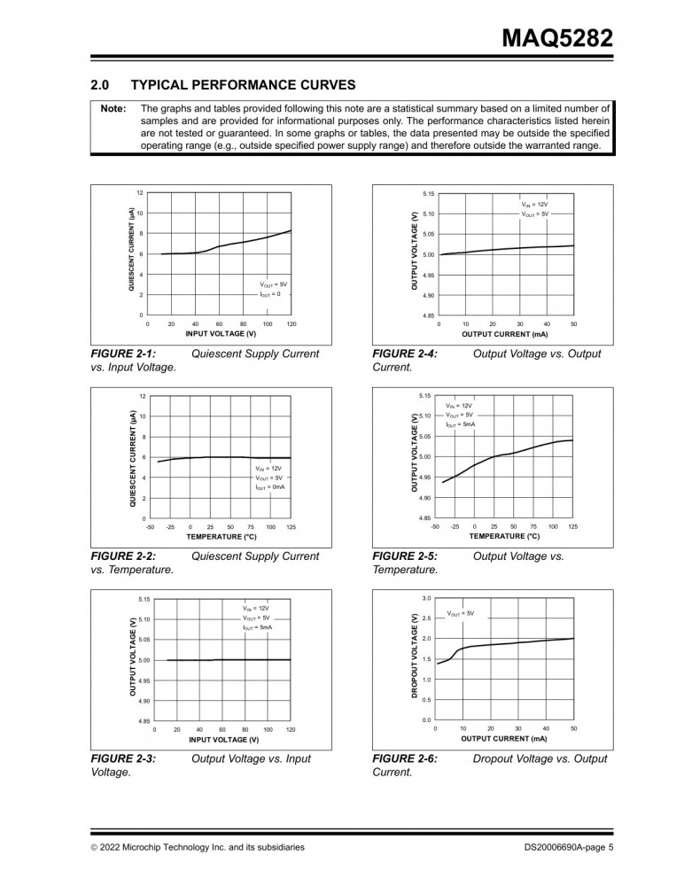 MAQ5282 technical document page 5