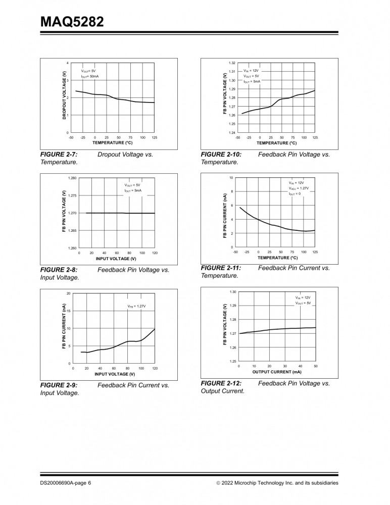 MAQ5282 technical document page 6