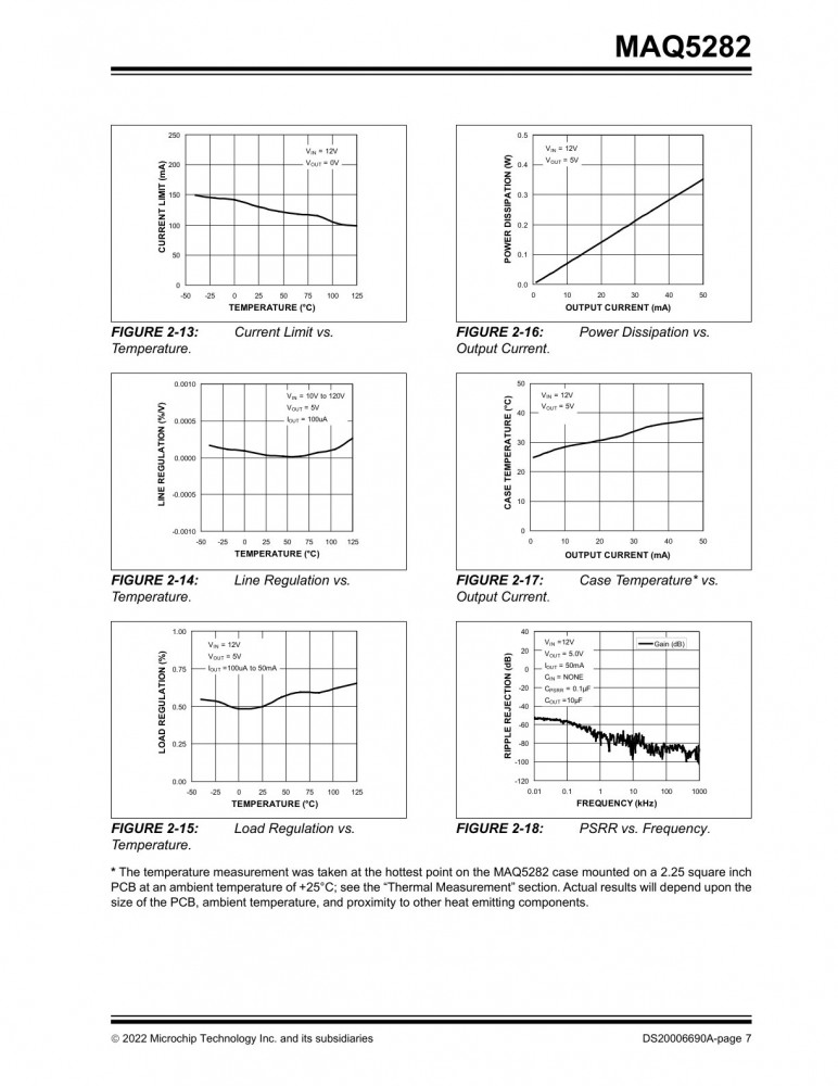 MAQ5282 technical document page 7