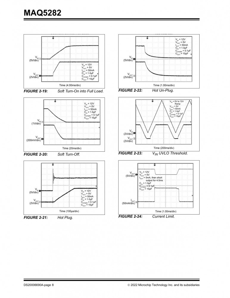 MAQ5282 technical document page 8