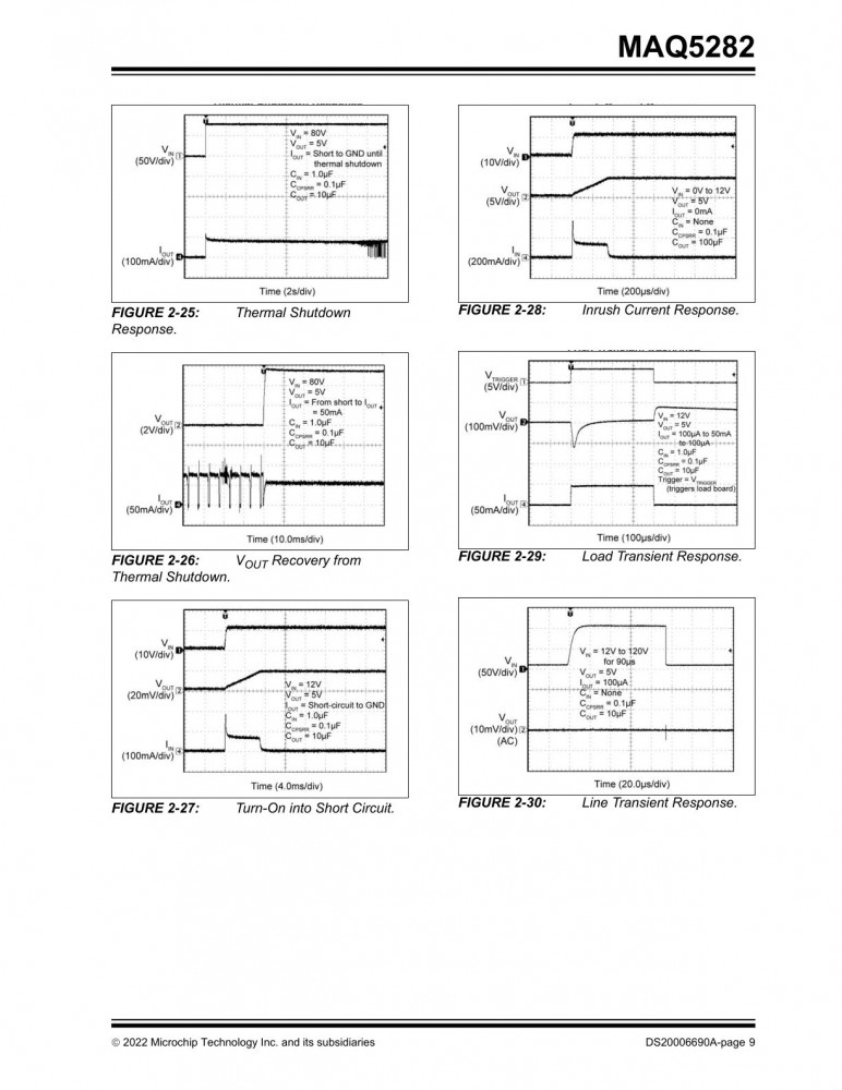 MAQ5282 technical document page 9