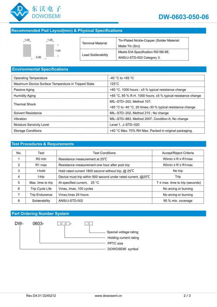 DW-0603-050-06 datasheet page 2