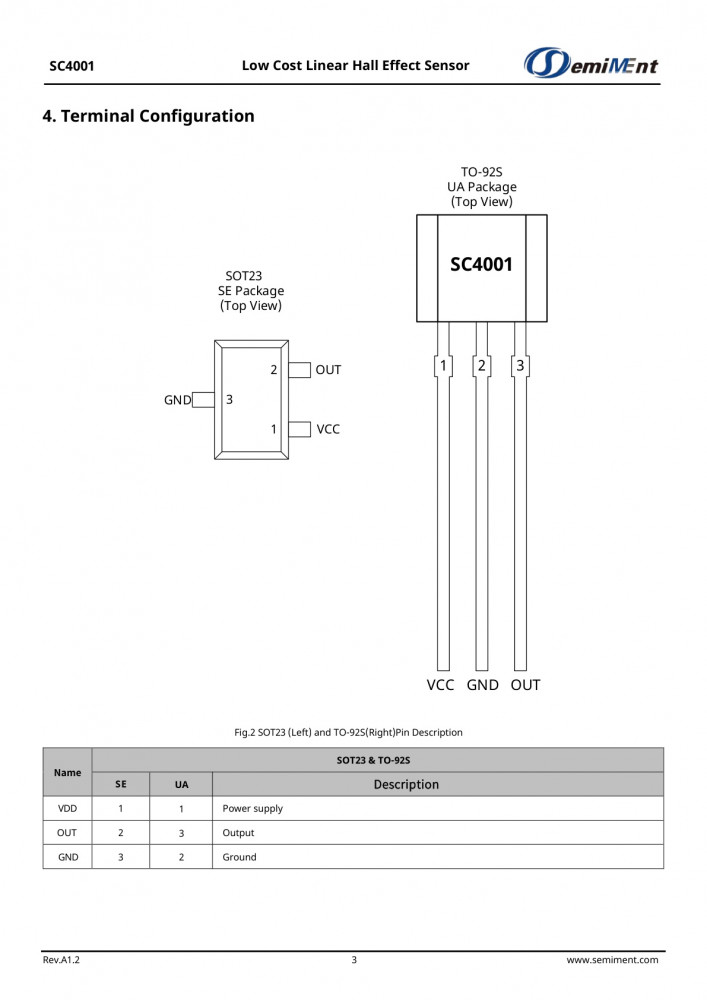 SC4001 datasheet page 3