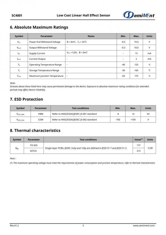 SC4001 datasheet page 5