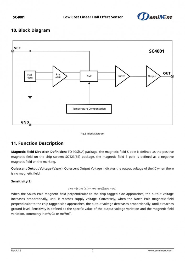 SC4001 datasheet page 7
