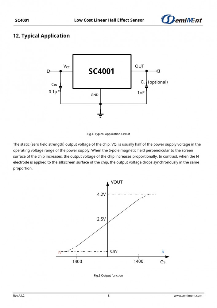 SC4001 datasheet page 8