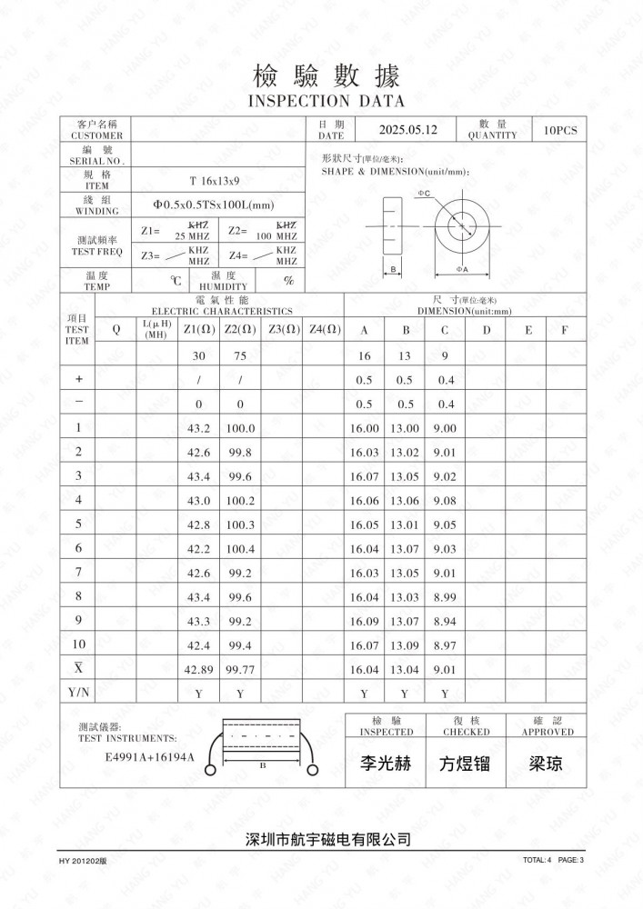 T16×13×9 impedance frequency record
