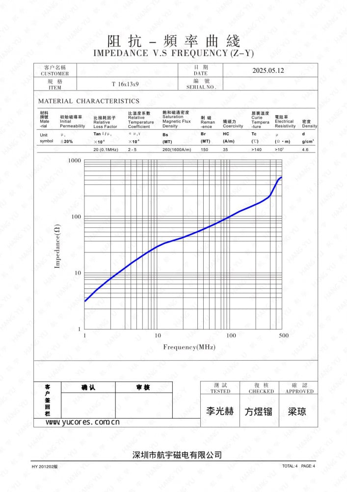 T16×13×9 technical document page