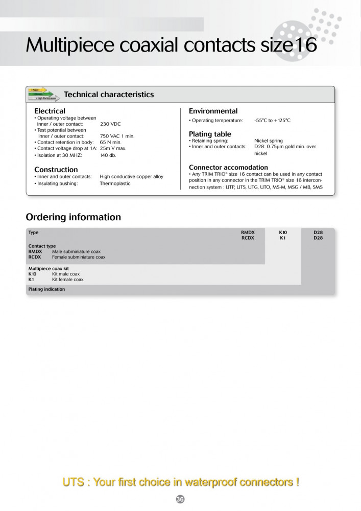 EATON RCDXK1D28 technical document page 2