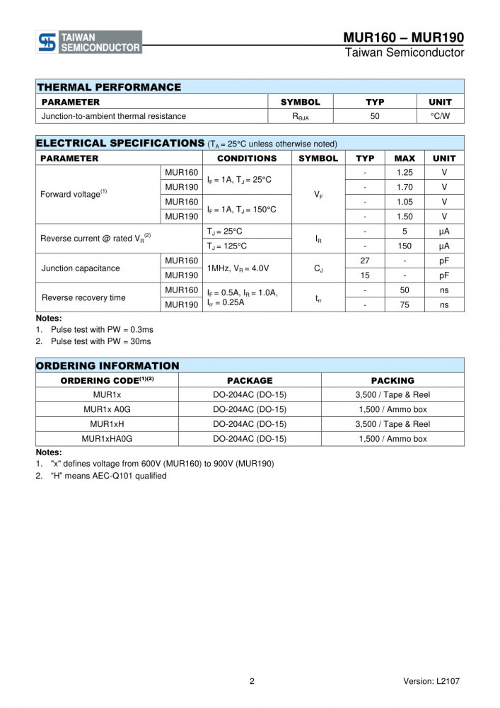 Taiwan Semiconductor MUR190 datasheet page 2