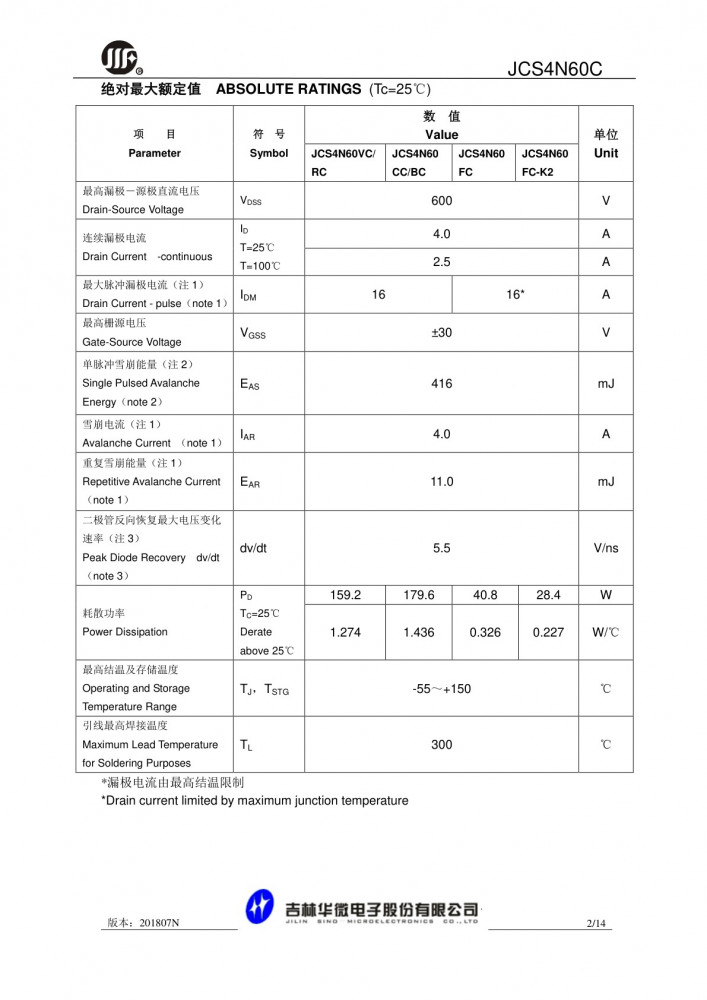 JCS4N60C datasheet page 2
