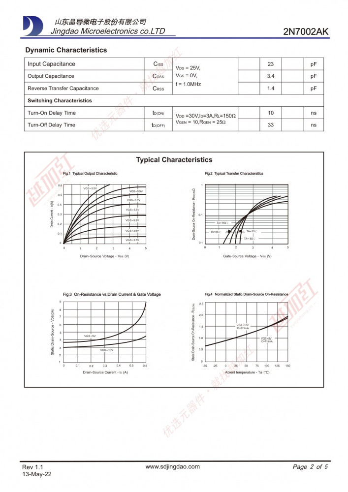 2N7002AK datasheet page 2