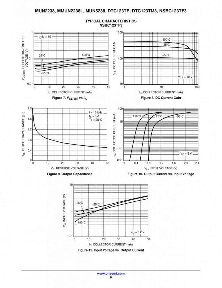 DTC123TM3T5G datasheet page 6