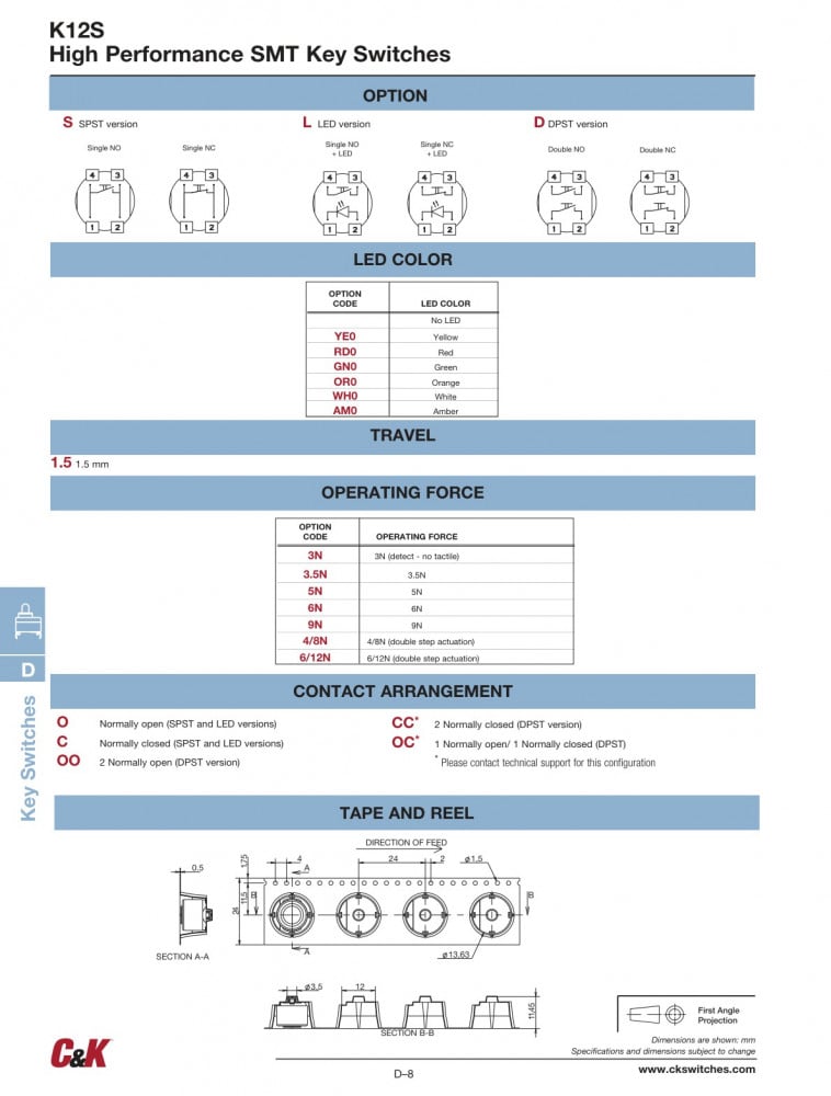 C&K K12S technical document page 3
