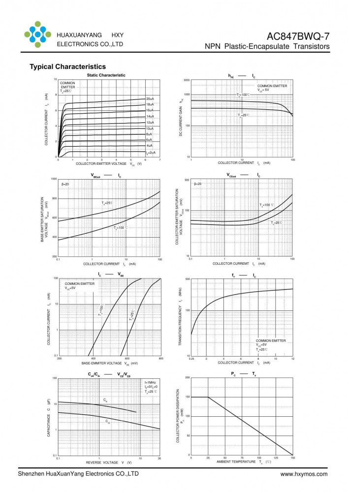 AC847BWQ-7-HXY datasheet page 2
