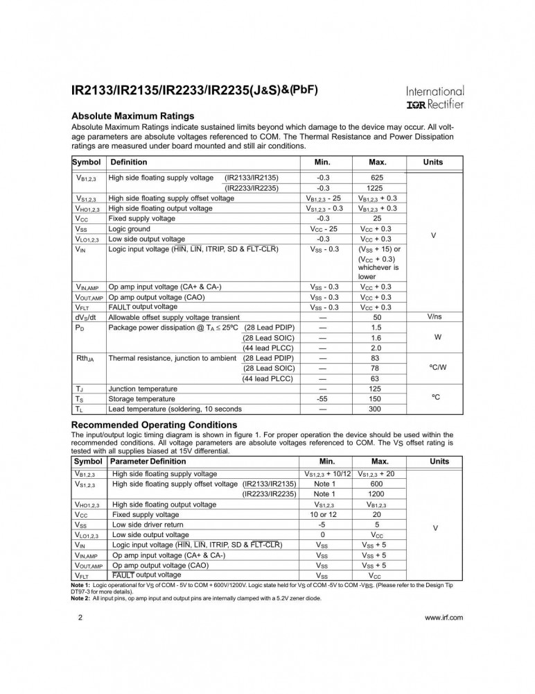 IR2235JTRPBF technical document page 2