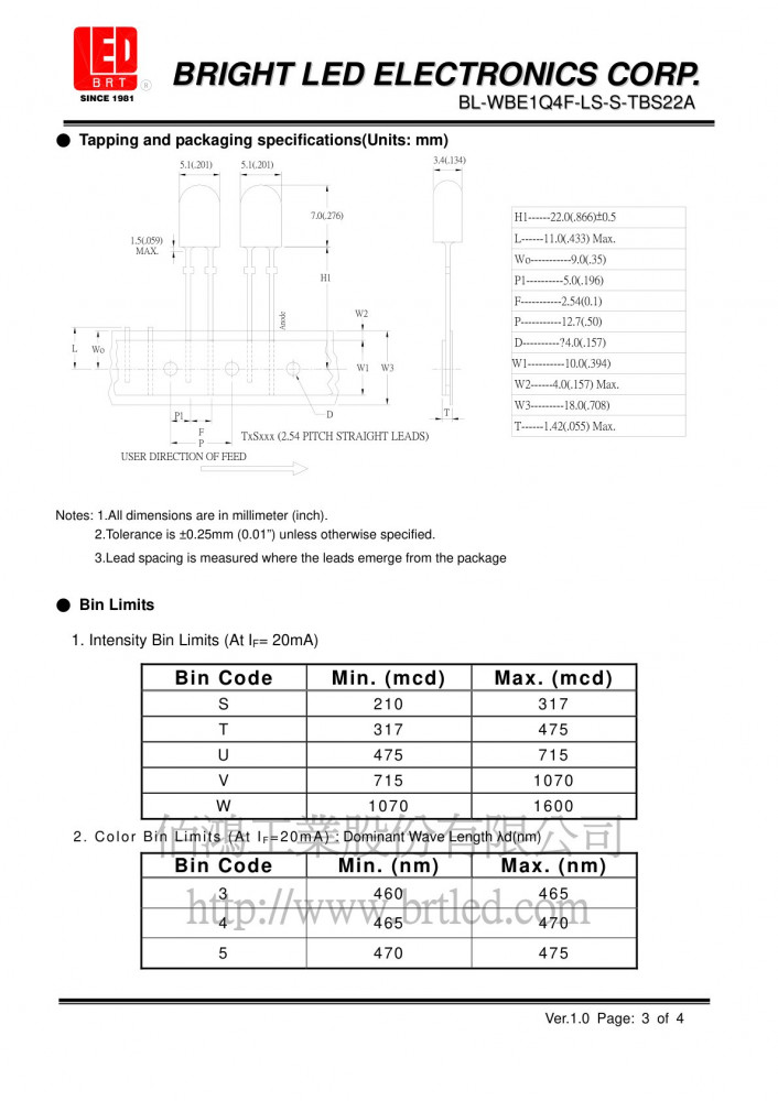 BL-WBE1Q4F-LS-S-TBS22A datasheet page 3
