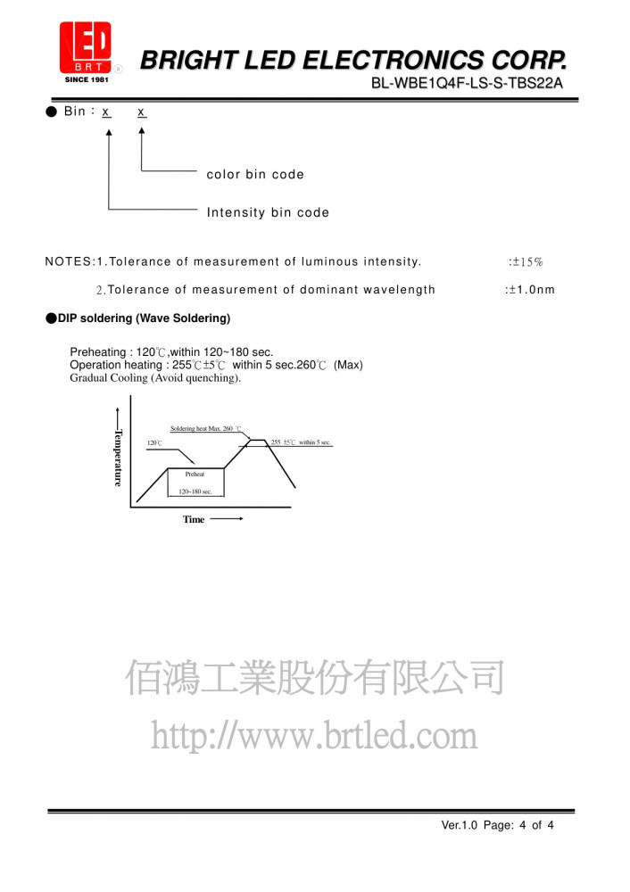 BL-WBE1Q4F-LS-S-TBS22A datasheet page 4