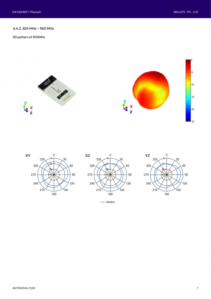 Pharaoh SR4L073 datasheet page 7
