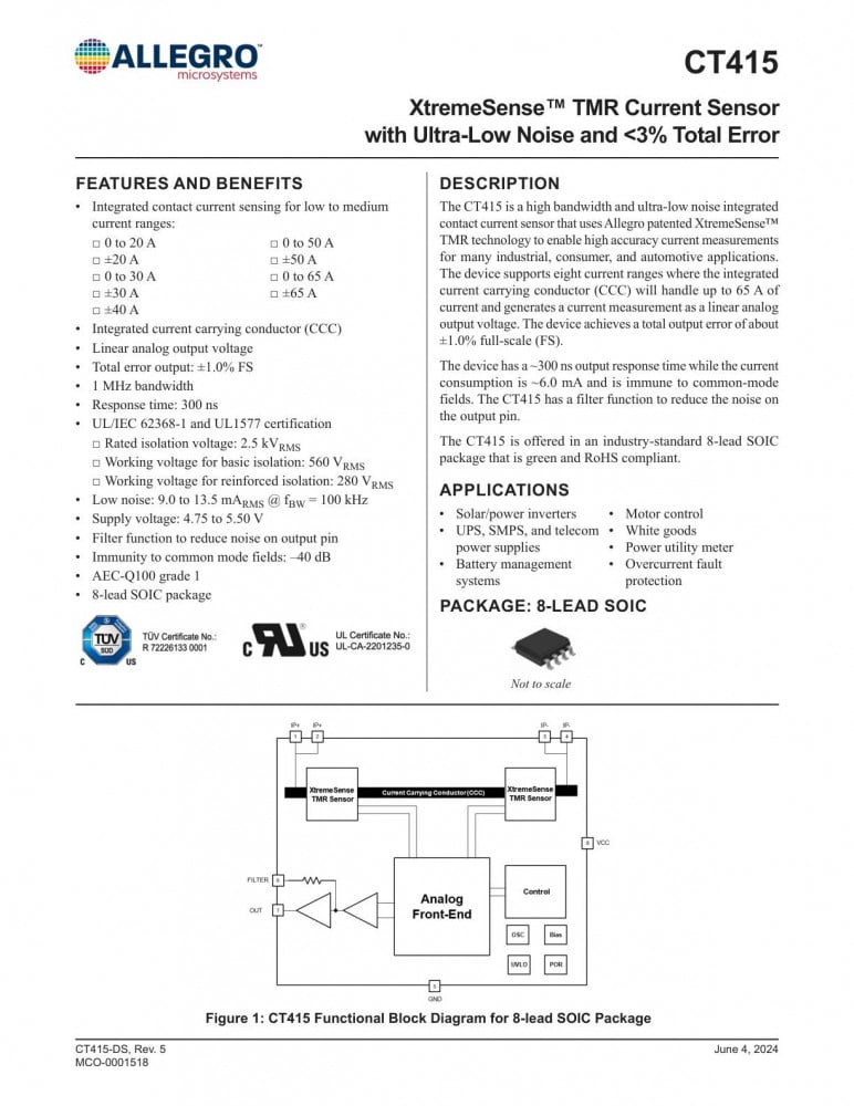 CT415 datasheet page 1