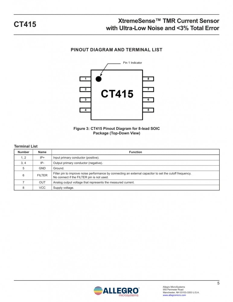 CT415 datasheet page 5