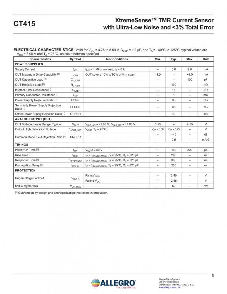 CT415 datasheet page 6
