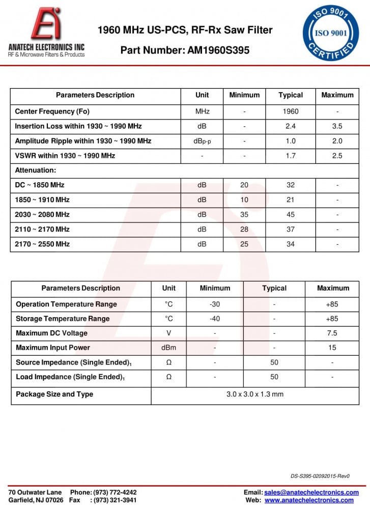 AM1960S395 datasheet page 1