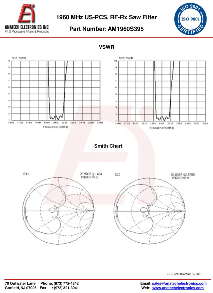 AM1960S395 datasheet page 4
