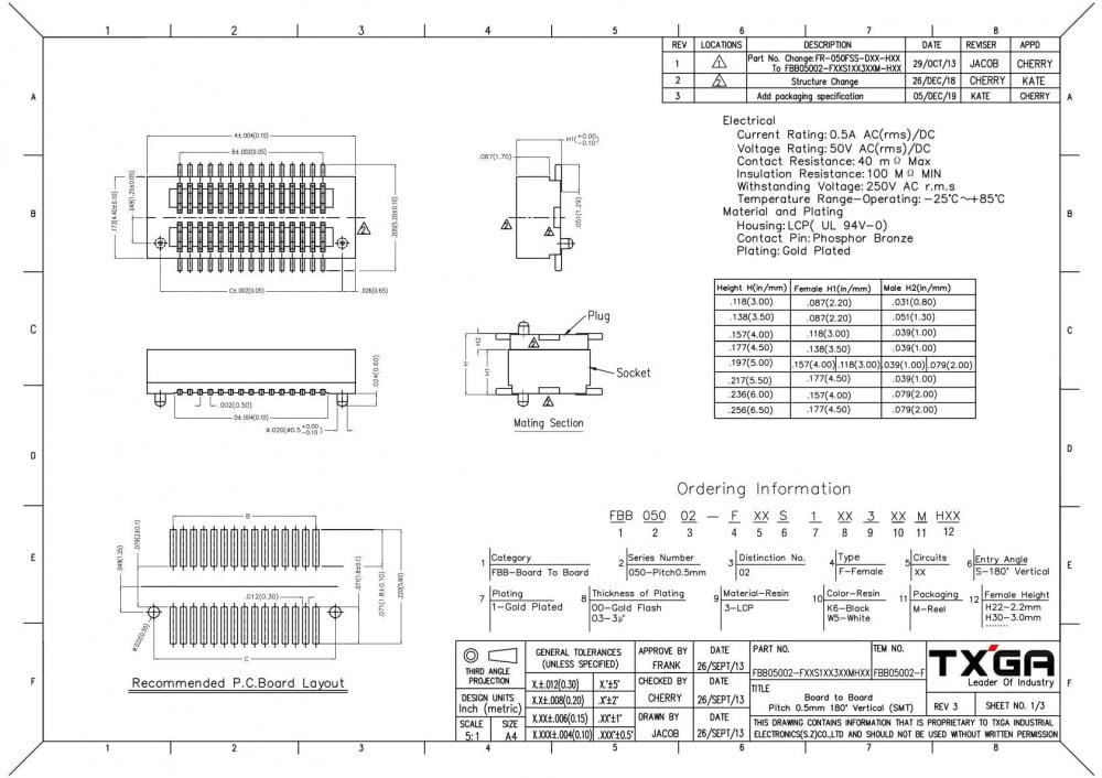 TXGA FBB05002-F40S1003K6MH30 document page 1
