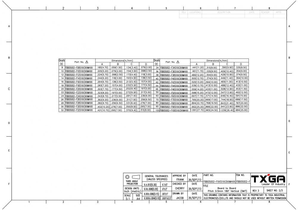 TXGA FBB05002-F40S1003K6MH30 document page 2