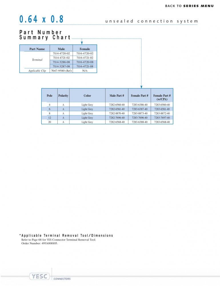 Yazaki YESC catalog page 10