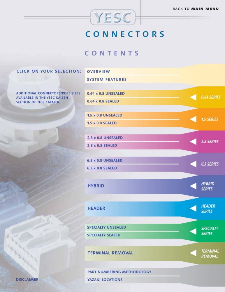 Yazaki YESC catalog page 3