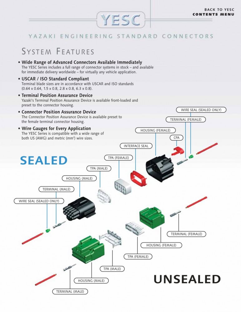 Yazaki YESC catalog page 6