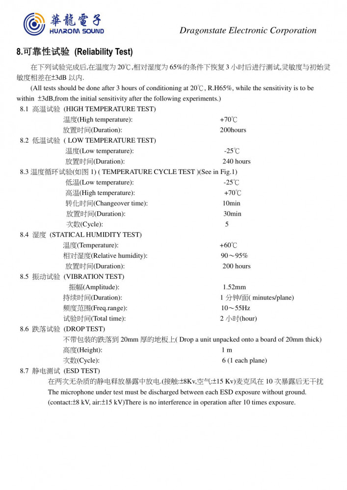 HMB-O40J40-CWH38 reliability test page 6