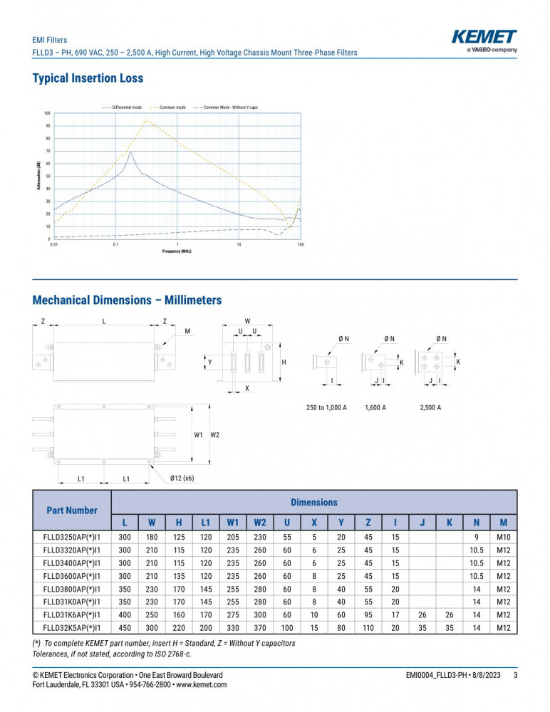 KEMET FLLD3-PH insertion loss and dimensions