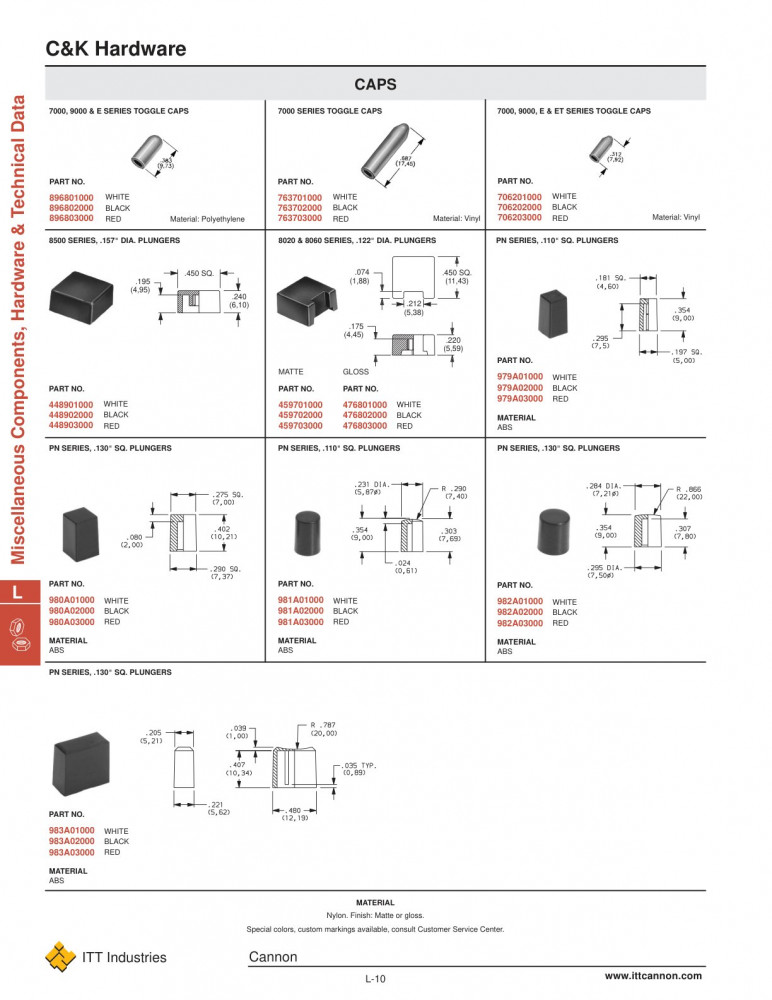 C&K document page 5