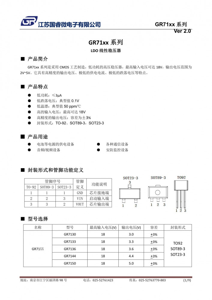 GR7136 datasheet page 1