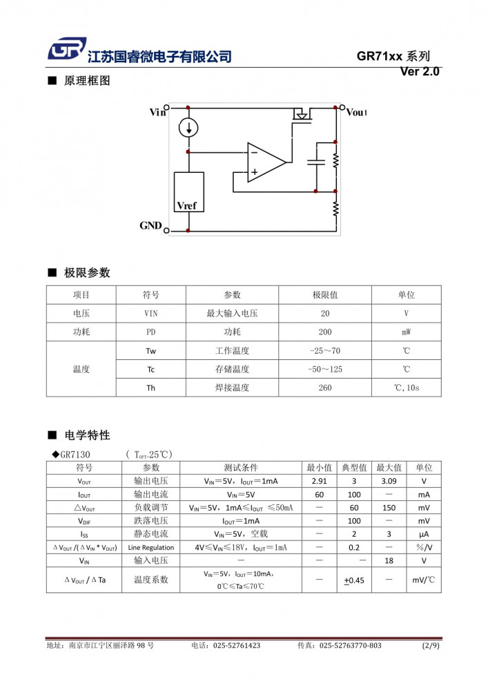 GR7136 datasheet page 2