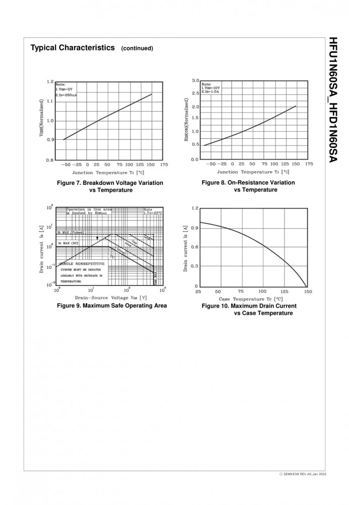 HFU1N60SA datasheet page 4
