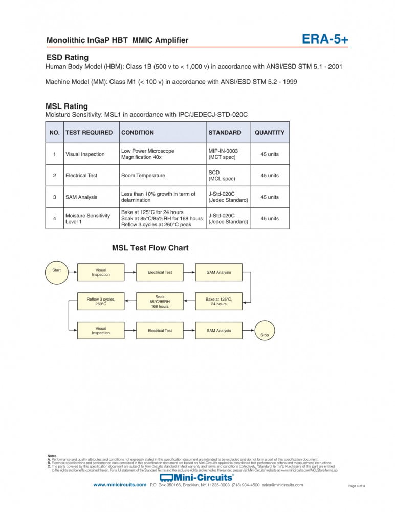 ERA-5+ datasheet page 4