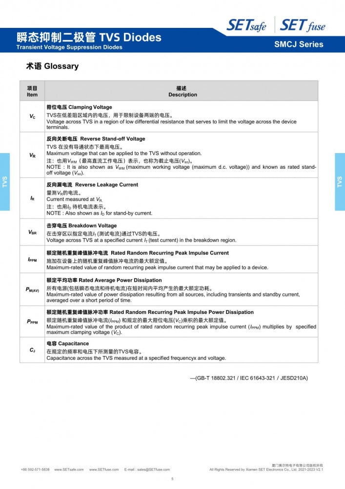 SMCJ series datasheet page 5