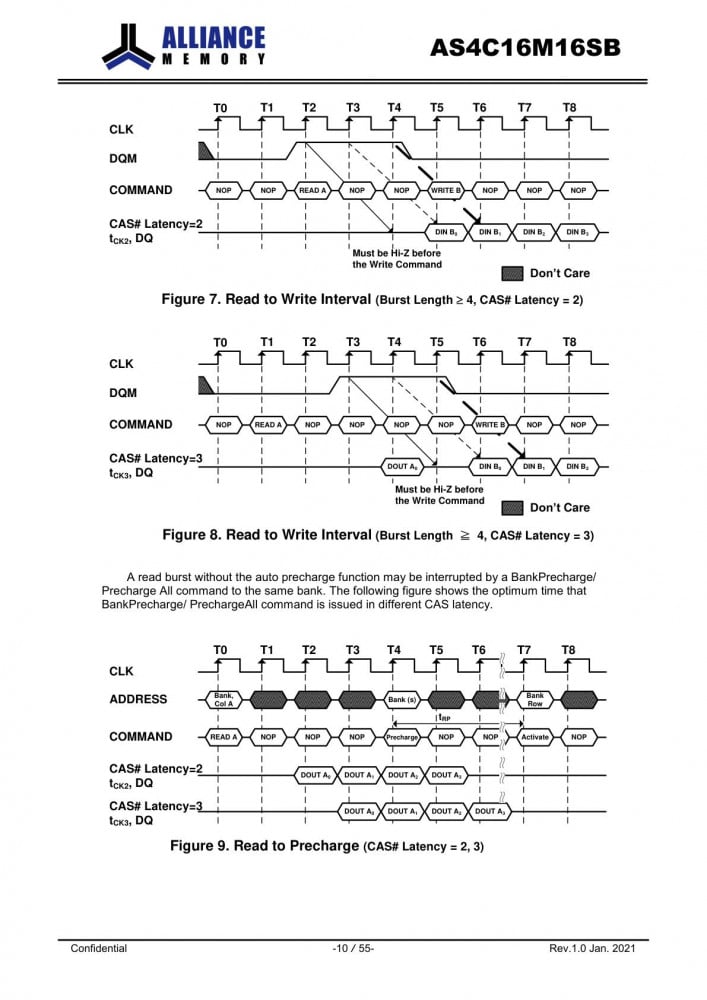 AS4C16M16SB datasheet page 10